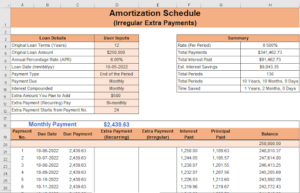 Excel Amortization Schedule With Irregular Payments | SpreadCheaters
