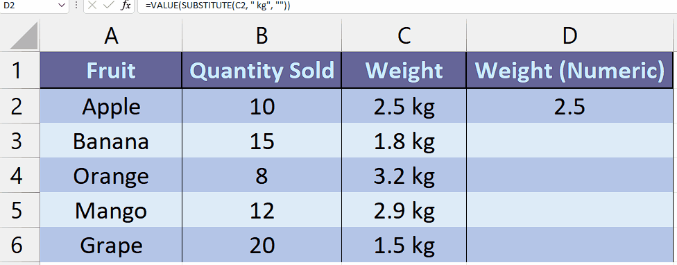 How To Remove Text From Numbers In Excel | SpreadCheaters