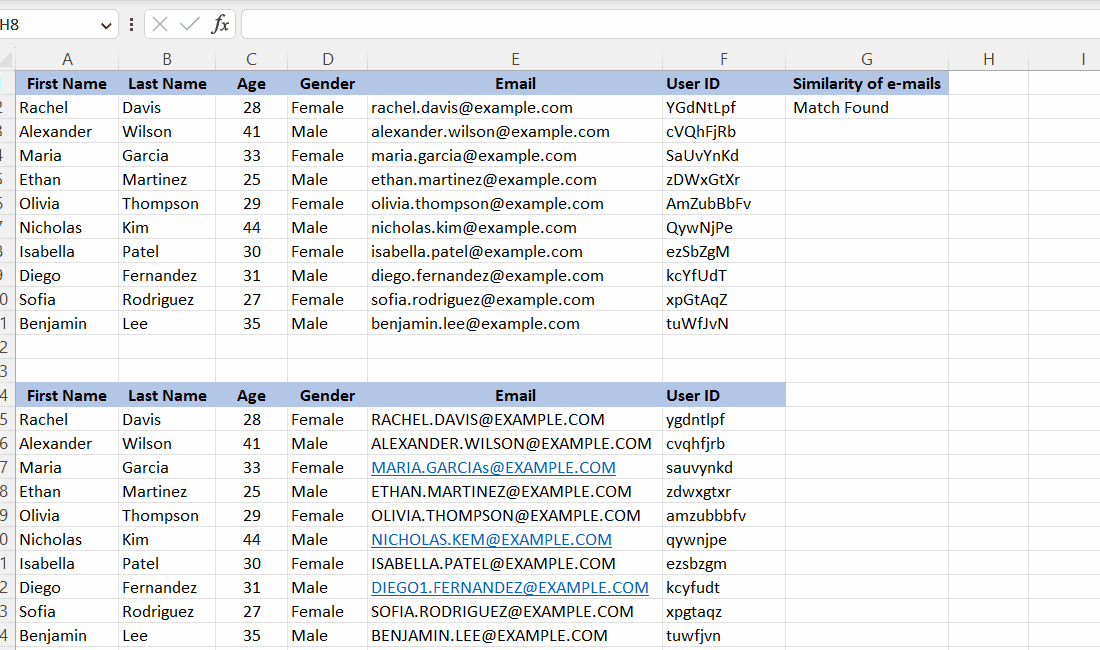 How To Compare Strings In Excel | SpreadCheaters