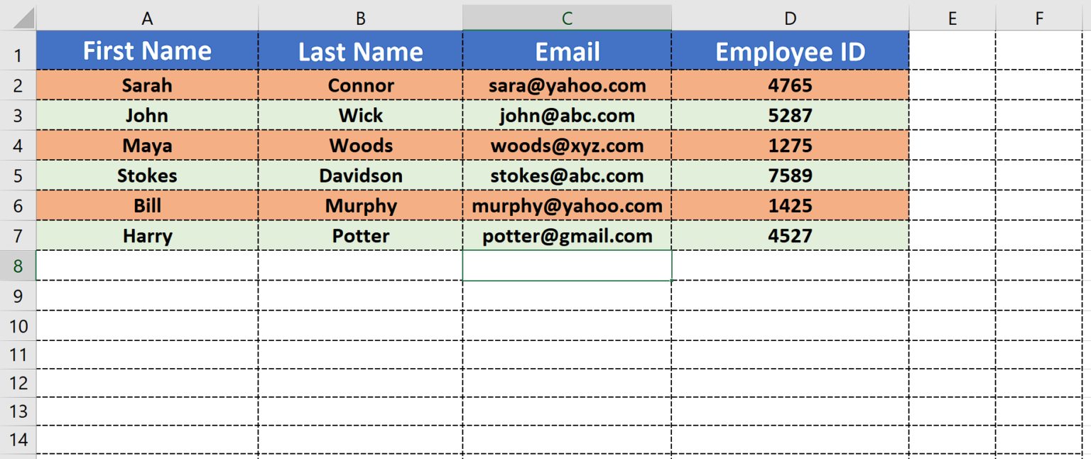 How To Get Rid Of The Dotted Lines In Excel | SpreadCheaters