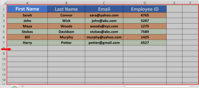 How To Get Rid Of The Dotted Lines In Excel | SpreadCheaters