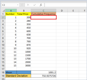 How To Calculate Cumulative Probability In Excel | SpreadCheaters