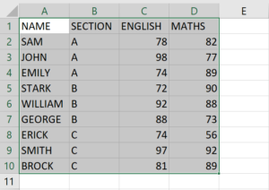 How To Make A Graph In Excel Comparing Two Sets Of Data | SpreadCheaters
