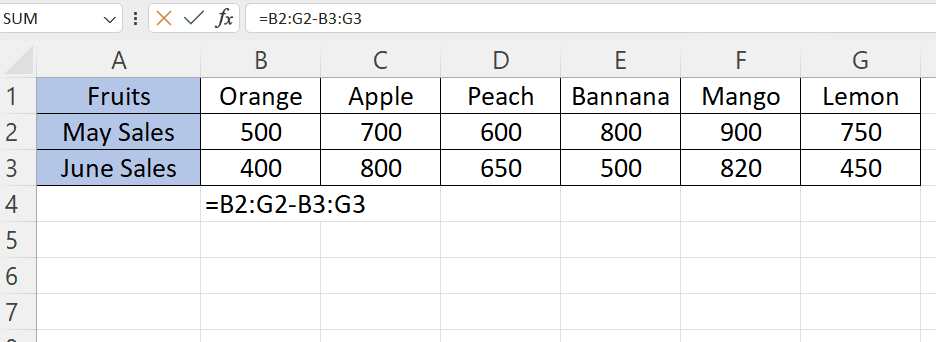 How To Subtract Rows In Excel. | SpreadCheaters
