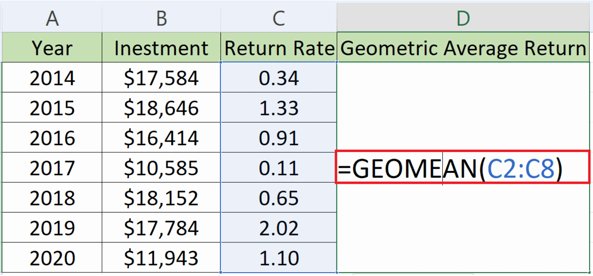 How To Calculate Geometric Average Return In Microsoft Excel Spreadcheaters