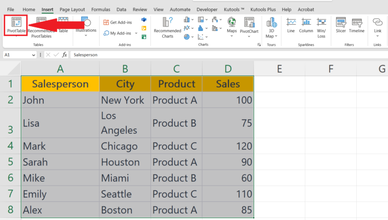 How To Show Grand Total In Pivot Table | SpreadCheaters
