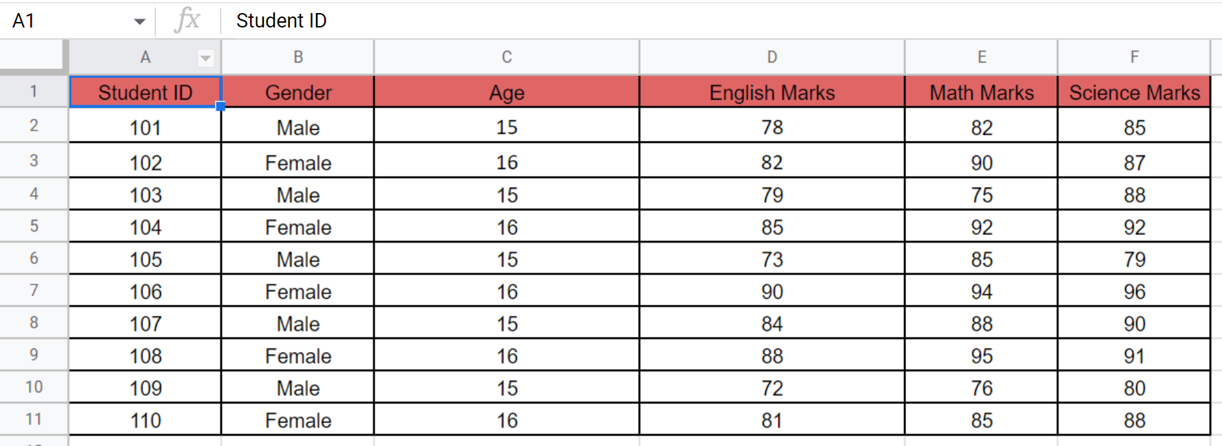 How To Tag Someone On Google Sheets | SpreadCheaters