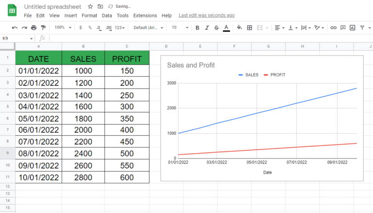 How To Add Second Y Axis In Google Sheets | SpreadCheaters How To Add Second Y Axis In Google Sheets | SpreadCheaters