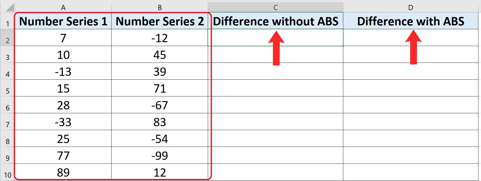 How to get Absolute Value in Excel - SpreadCheaters