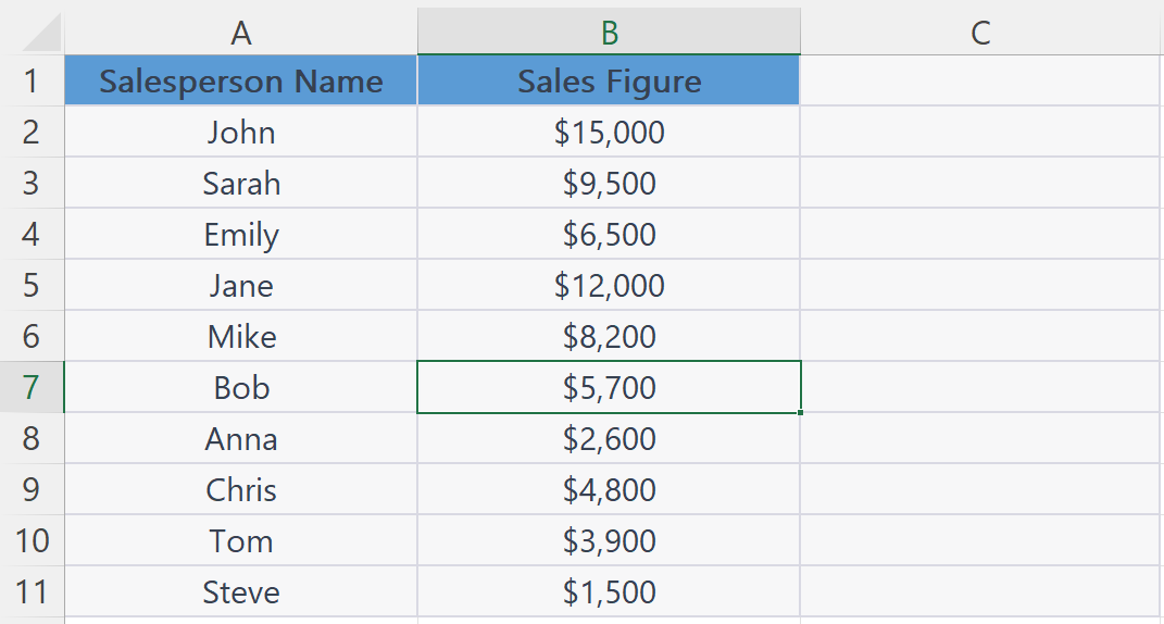 How To Create A Tier List In Microsoft Excel | SpreadCheaters