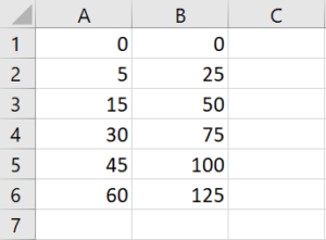 How To Find A Named Range In Excel | SpreadCheaters