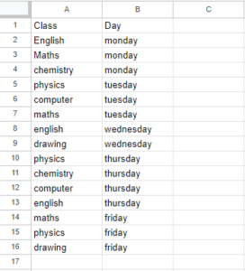 How To Make A Frequency Table In Google Sheets | SpreadCheaters