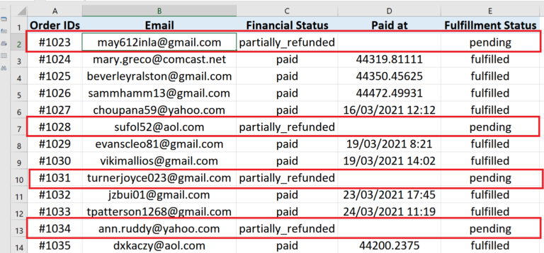 How To Use Countif To Count The Blank Rows In Excel | SpreadCheaters