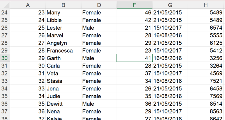 How To Use Ctrl Home In Excel Spreadcheaters