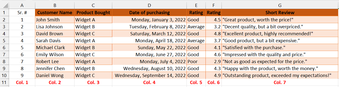 How To Select Random Cells In Excel Spreadcheaters