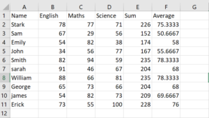 How To Copy And Paste Excel Sheet With Formulas | SpreadCheaters