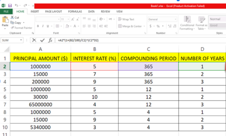 How To Calculate Compound Interest For Compounding Period On A Daily ...