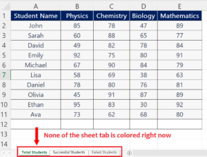 How To Change The Color Of Sheet Tab In Excel | SpreadCheaters