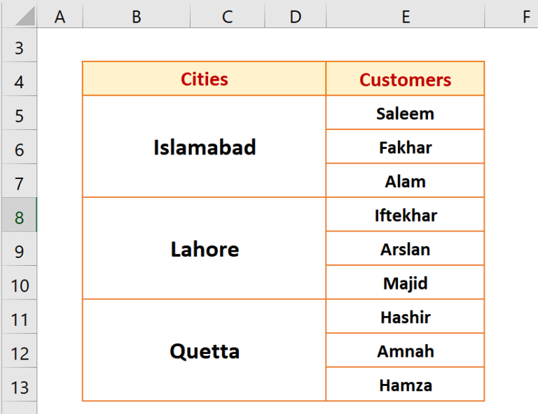 How To Fix All Merged Cells Need To Be Of The Same Size Error In Excel Spreadcheaters