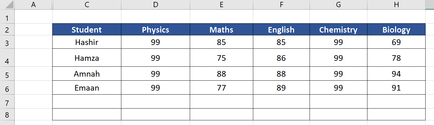 How To Insert A 3D Plot In Excel | SpreadCheaters