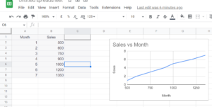 How To Switch Axis In Google Sheets | SpreadCheaters