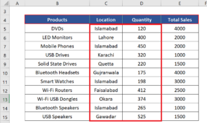 How To Use Filter Function With Multiple Criteria In Excel | SpreadCheaters