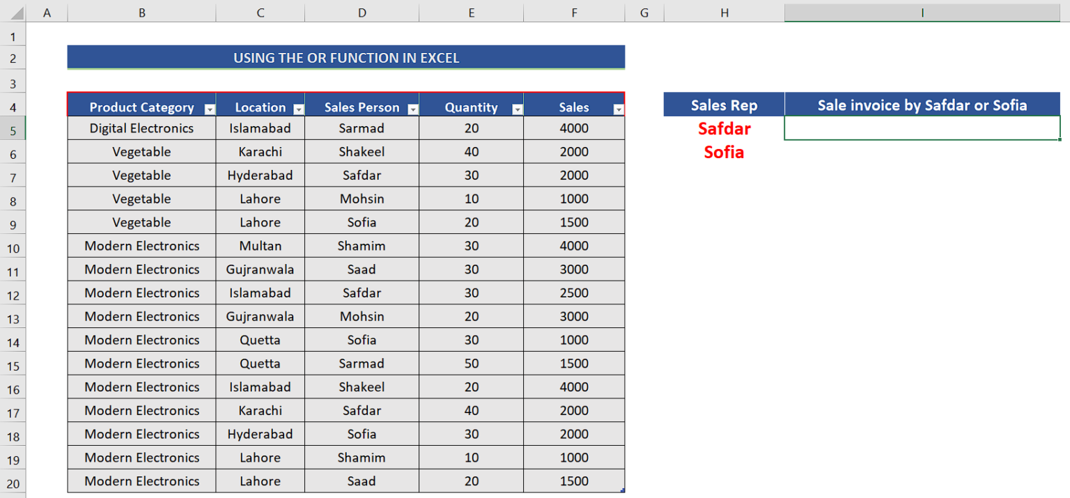 How To Use OR Function In Excel | SpreadCheaters