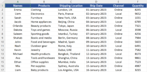 How To Use Offset In VBA Excel | SpreadCheaters
