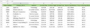 What Is 11x17 Paper Called And How To Print On An 11x17 Paper In Excel ...