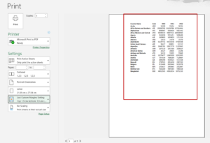 How To Center The Worksheet Horizontally On The Page In Excel ...