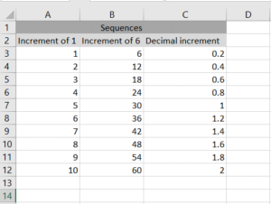 How To Create A Number Sequence In Excel | SpreadCheaters