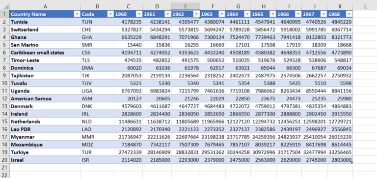 How To Make A Header Row In Excel | SpreadCheaters