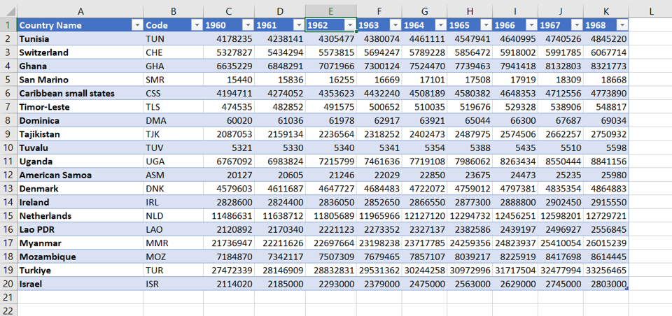 How To Make A Header Row In Excel | SpreadCheaters