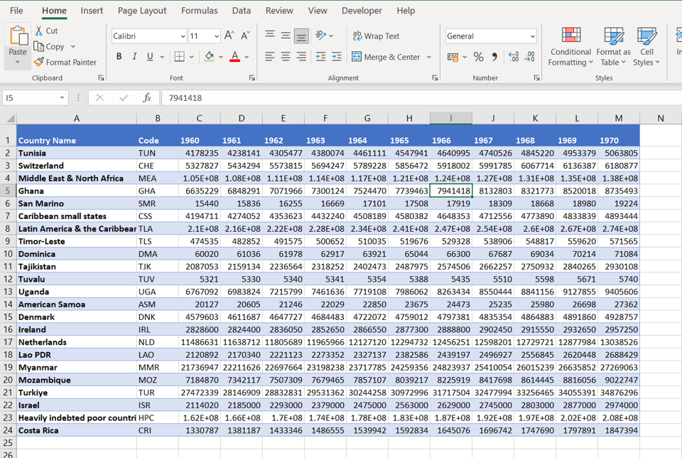 How To Remove A Table From Excel | Spreadcheaters