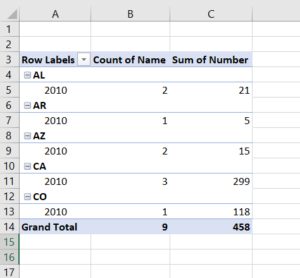 How to remove subtotals in pivot table in Excel - SpreadCheaters