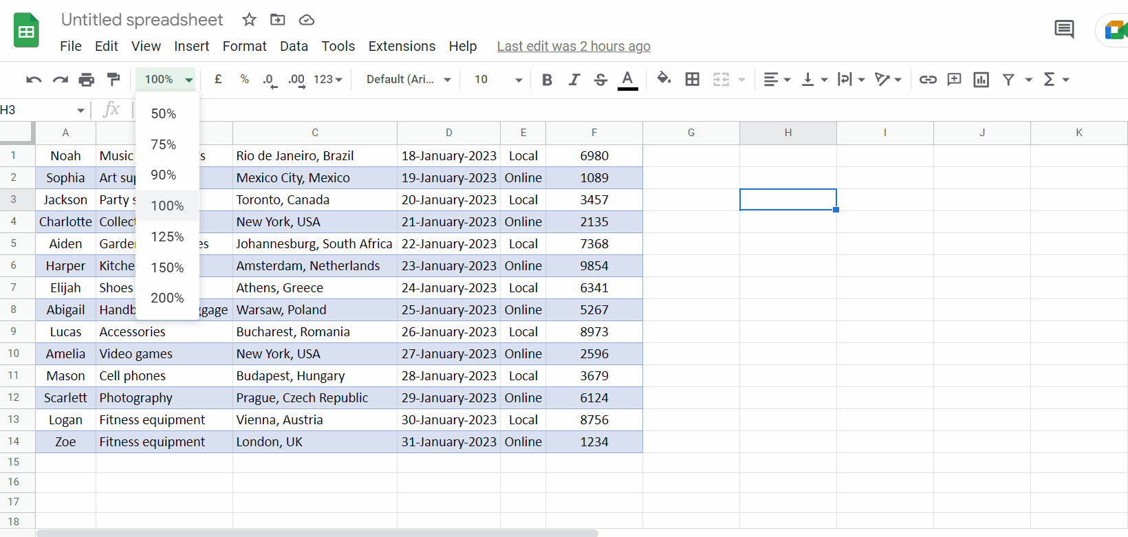 Google Sheets Bin at Christina Gonzales blog