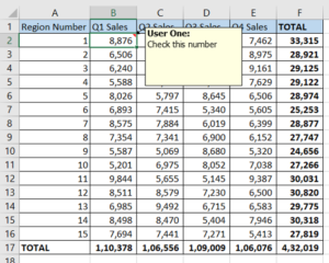 How To Add A Note To A Cell In Excel | SpreadCheaters