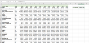 How to add a whole column in Excel - SpreadCheaters