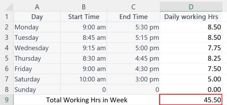 How To Calculate Total Hours Worked In A Week In Microsoft Excel ...