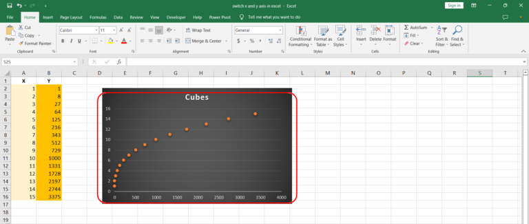 How To Change X And Y Axes In Excel | Spreadcheaters