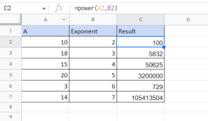 How to do exponents in Google Sheets - SpreadCheaters