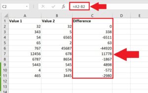 How To Find Difference Between Two Number In Excel | SpreadCheaters