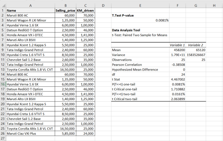 How to copy and paste thousands of rows in Excel - SpreadCheaters How to copy and paste thousands of rows in Excel - SpreadCheaters