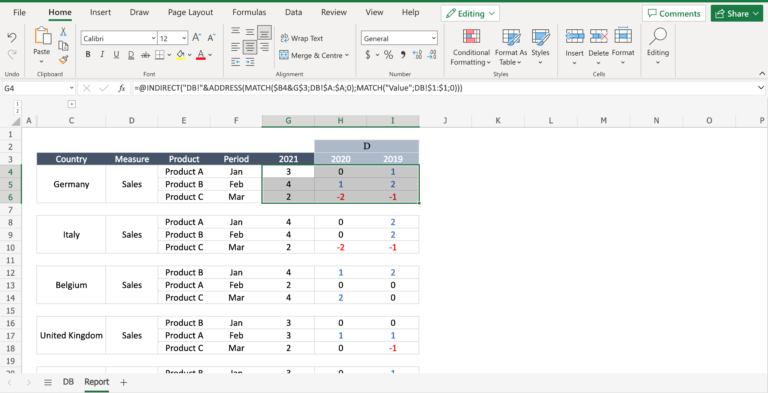 How to calculate alpha in Excel - SpreadCheaters