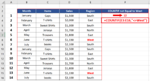 How To Use COUNTIF To Count When Cell Is Not Equal To A Specific Value ...