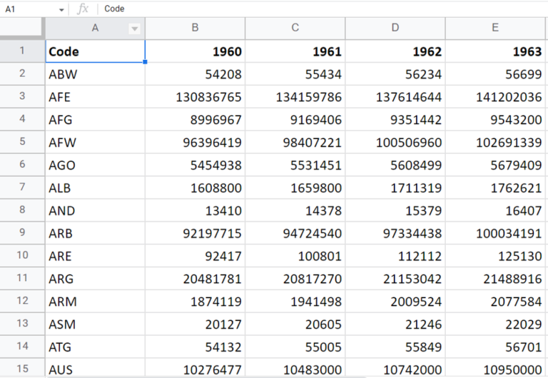 How to insert PDF in Google Sheets - SpreadCheaters