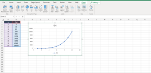 How To Graph An Equation In Excel | SpreadCheaters