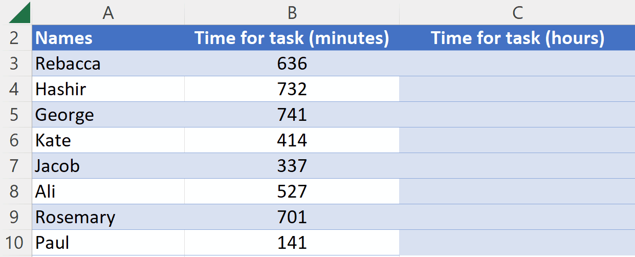 How To Convert Minutes To Hours In Excel | SpreadCheaters