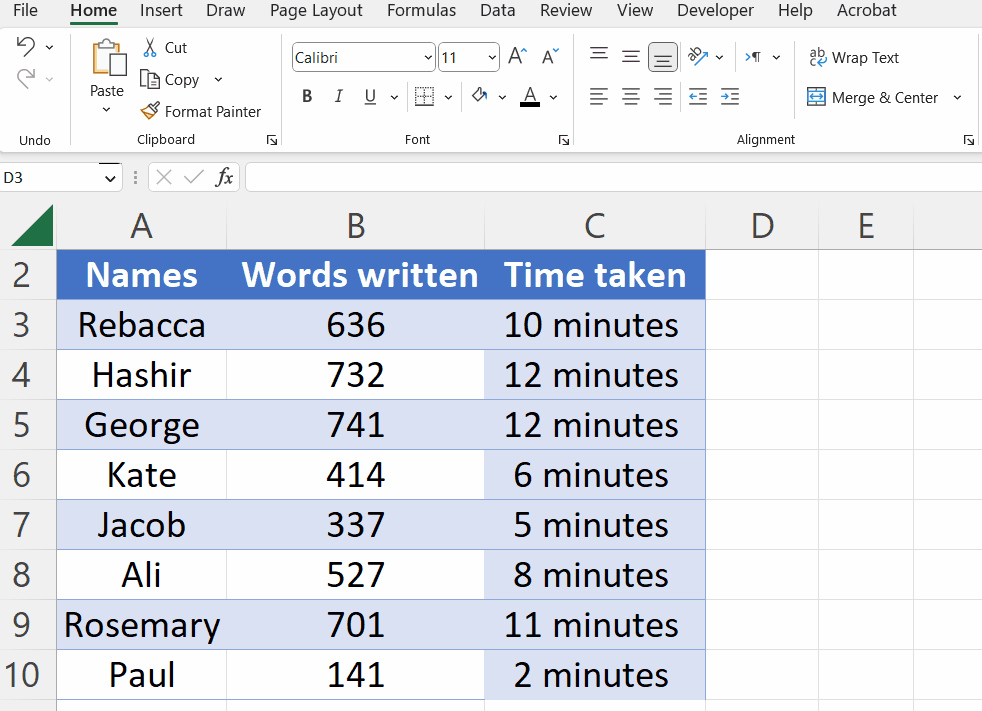 How To Write Vertical Text In Excel | SpreadCheaters