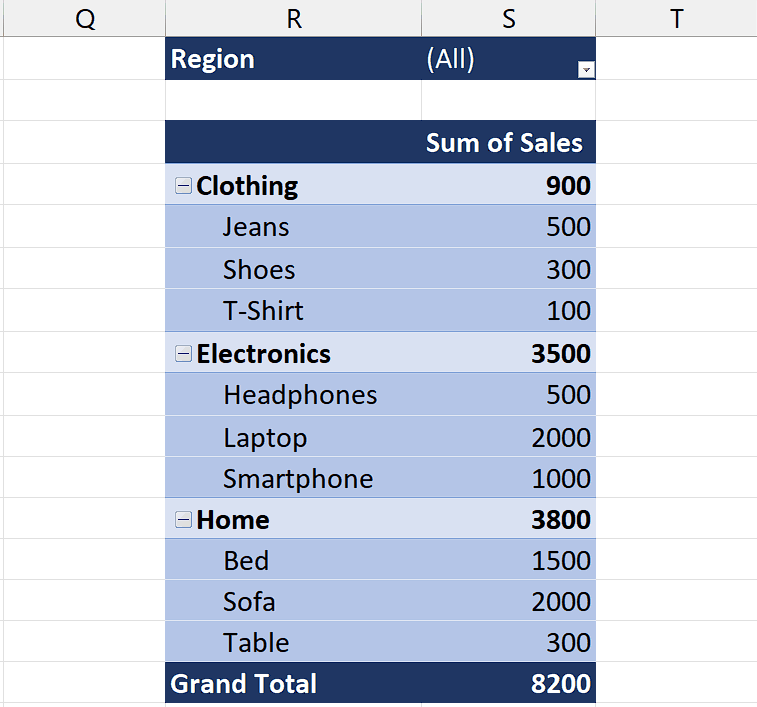 How To Turn PivotTable Into Table | SpreadCheaters